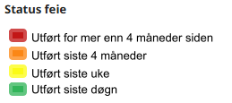 Kristiansand kommune - Brøyting og vintervedlikehold