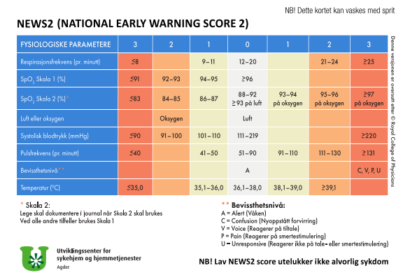 Kristiansand kommune - NEWS2